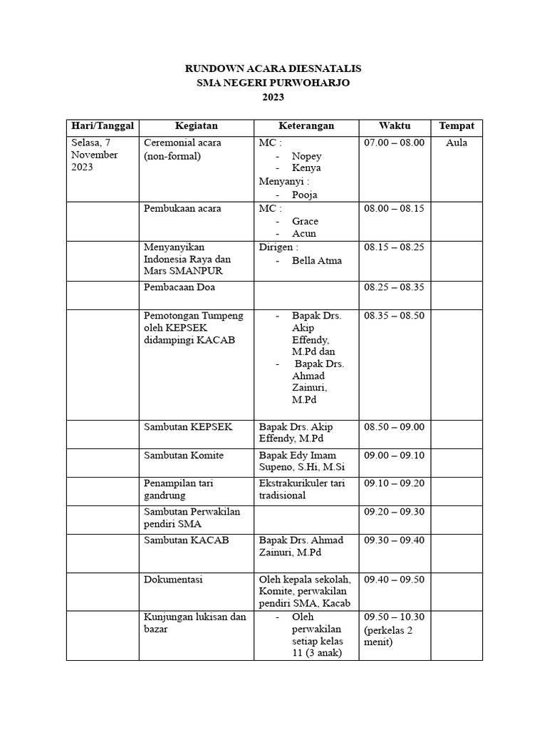 Rundown Acara Dies Natalis SMA Purwoharjo | PDF