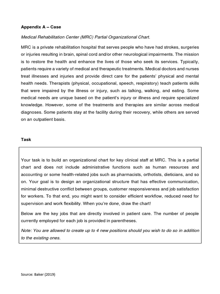Case MRC Appendix | PDF | Nursing | Physical Therapy
