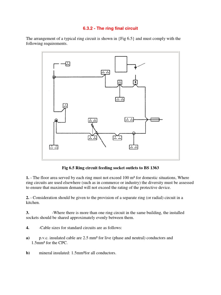 6.3.2 - The Ring Final Circuit | Download Free PDF | Ac Power Plugs And ...