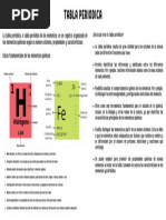 Tabla Periódica en Inglés | PDF | Tabla periódica | Elementos químicos