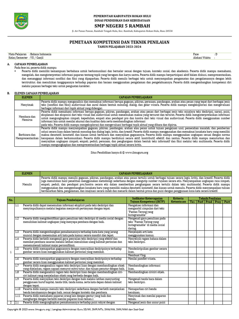 Pemetaan Kompetensi Dan Teknik Penilaian | PDF | Karier & Perkembangan ...
