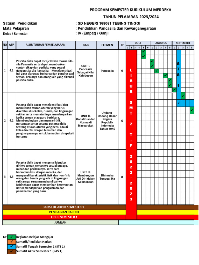 Promes Kelas 4 Kumer - PPKN | PDF