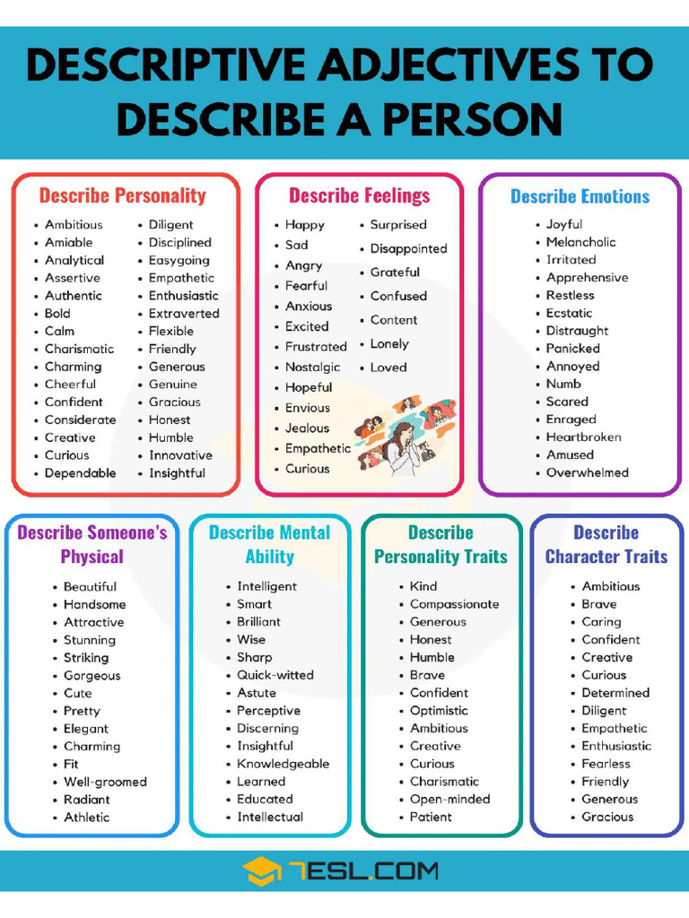 Descriptive Adjectives To Describe A Person - PNG | PDF