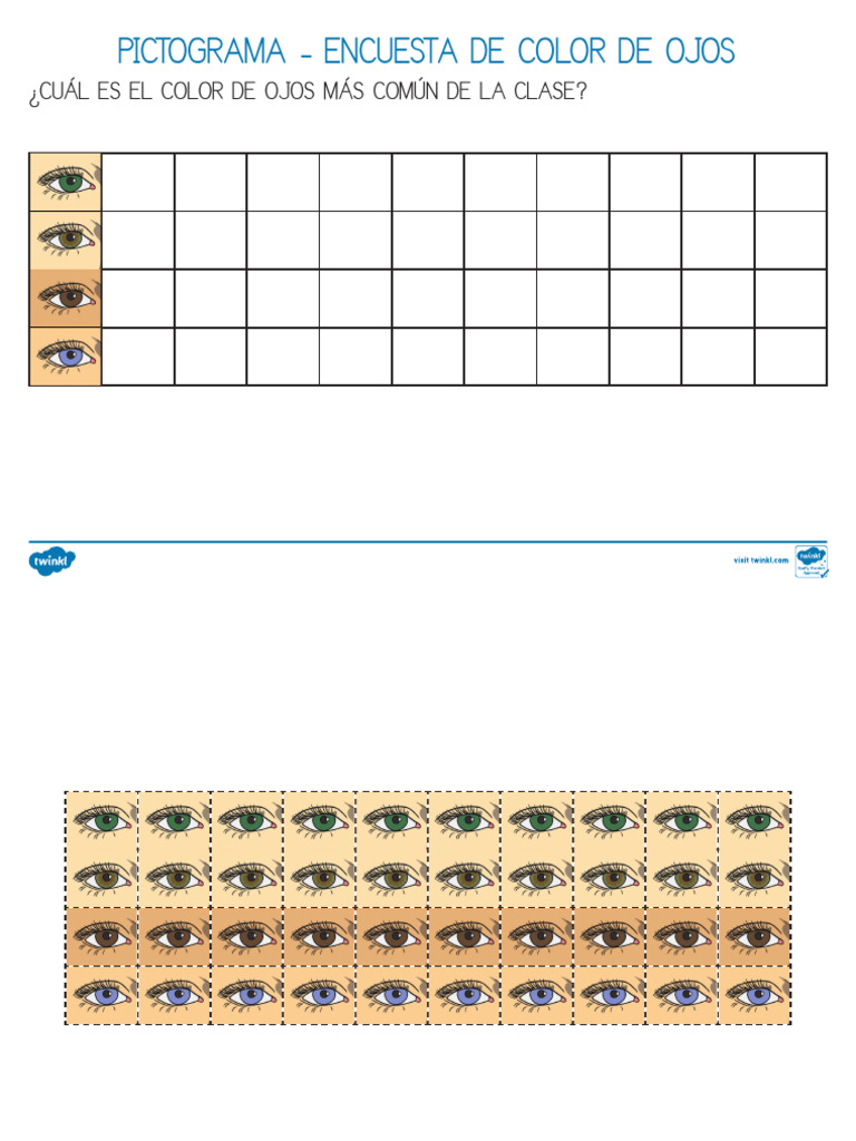Encuesta: Color de Ojos Común | PDF