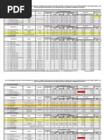 Acel Rates 2022 | PDF