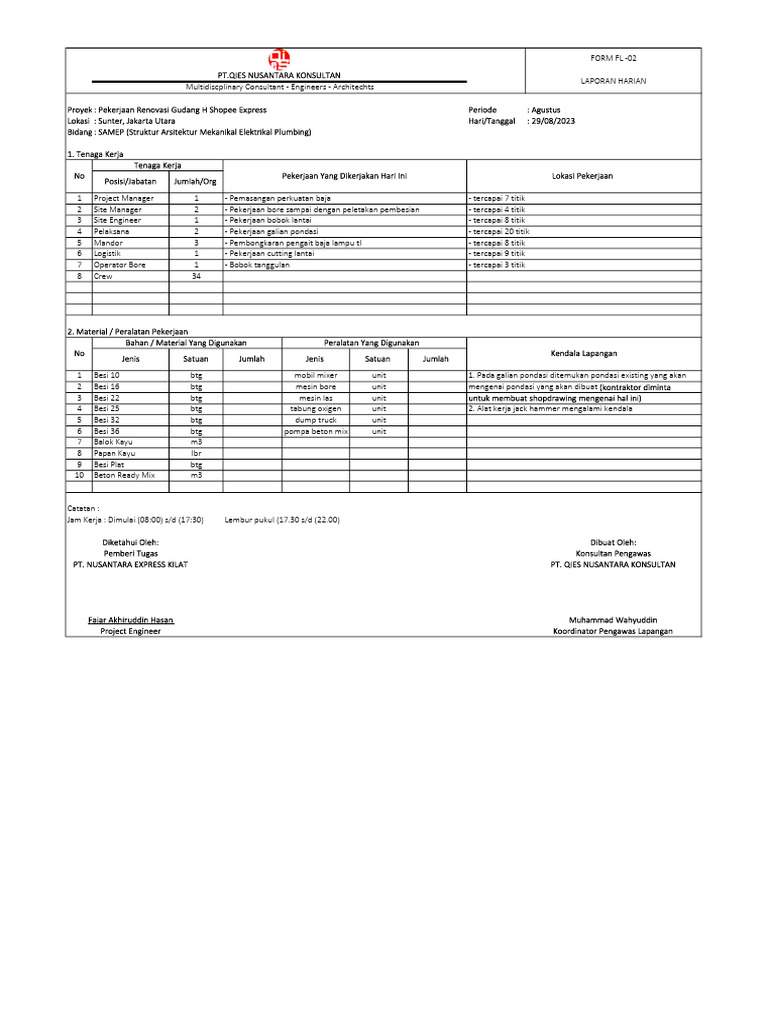 Laporan Harian Pengawas | PDF