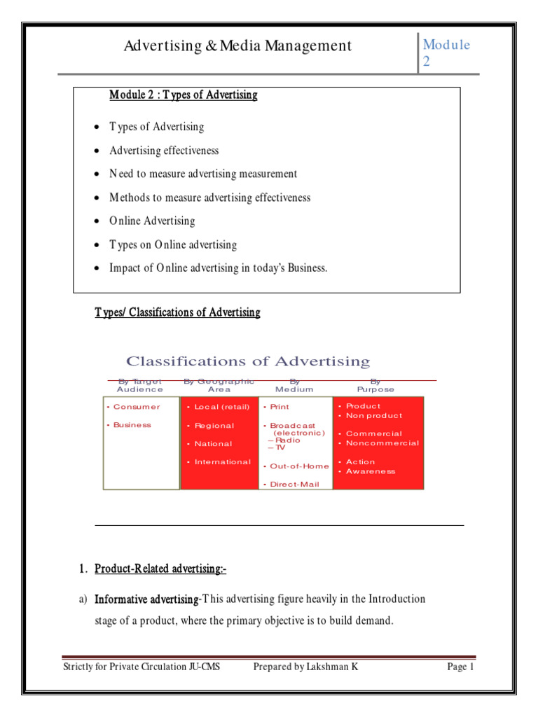Module 2 AMM | PDF | Advertising | Online Advertising
