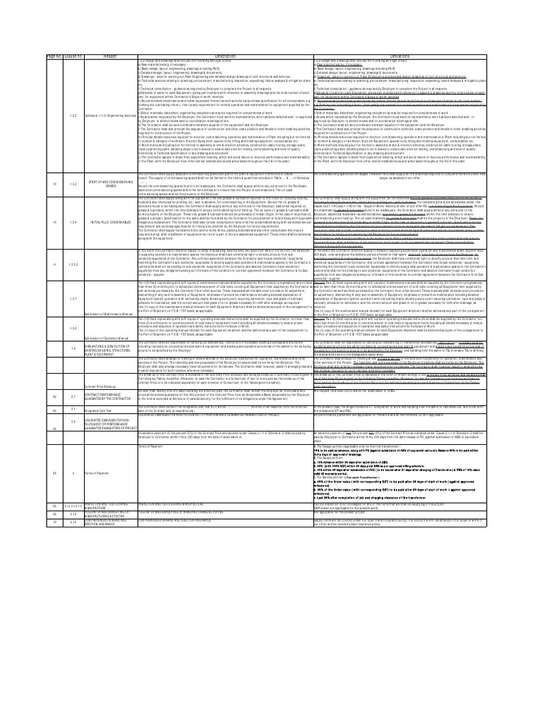Tata Steel EPC Deviation Sheet | PDF | Specification (Technical ...