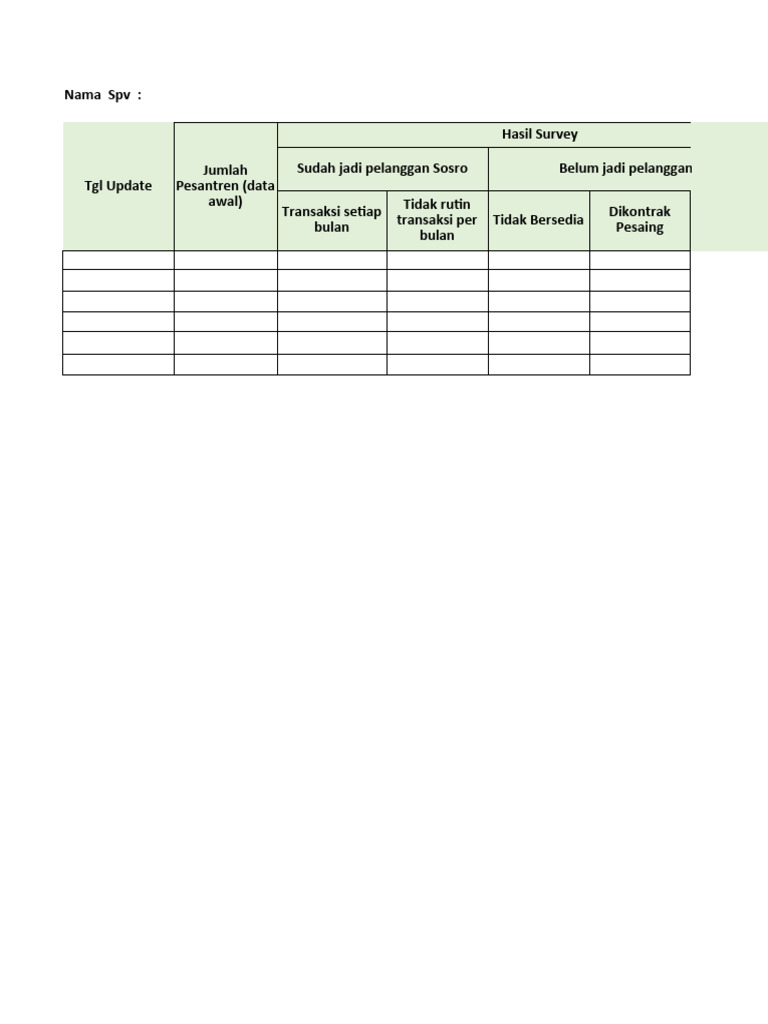 Form Pendataan Pesantren KPW BU NITA | PDF