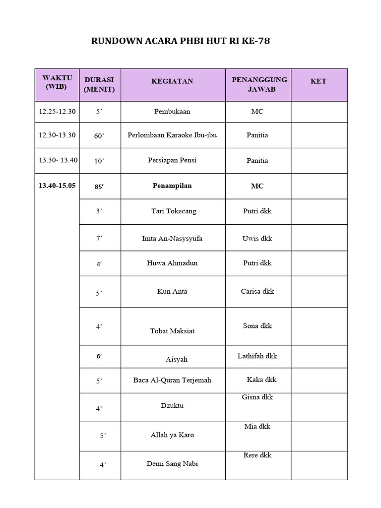 RUNDOWN ACARA HUT RI KE-78 KKN | PDF
