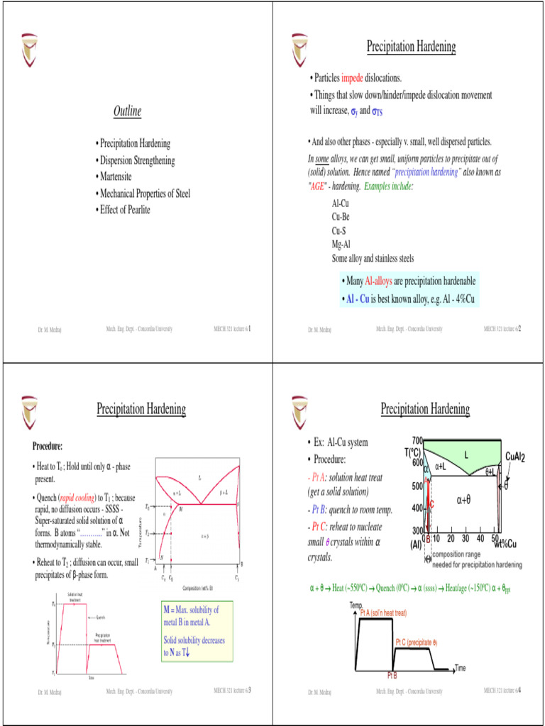Precipitation Hardening | PDF | Heat Treating | Applied And ...
