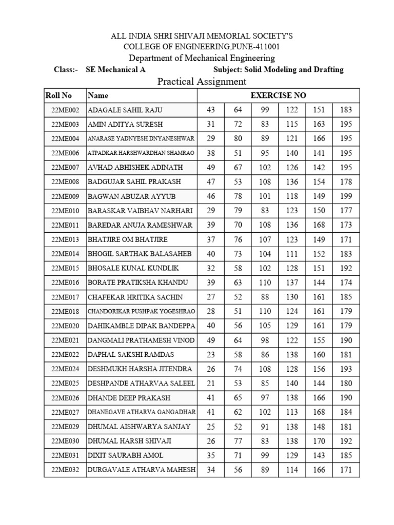 SE Mechanical Engineering Marks List | PDF