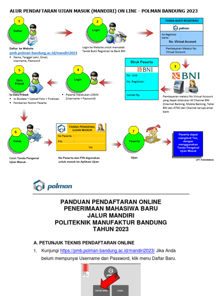 Panduan Pendaftaran Online Mandiri Polman 2023 | PDF