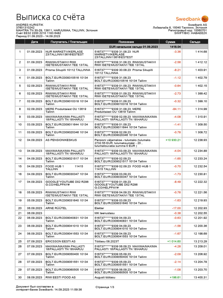 Second Bank Statement | PDF