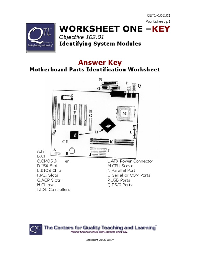 Worksheet One - : Answer Key | PDF