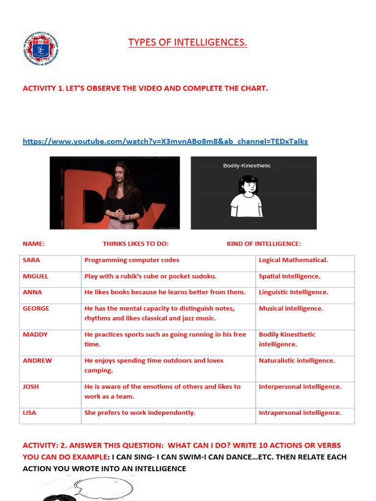 2b Share My Report About My Multiple Intelligences | PDF
