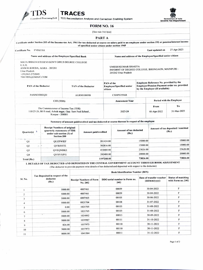 Form 16 (2022-23) Assessment Year 2023-24 | PDF | Tax Deduction | Pension
