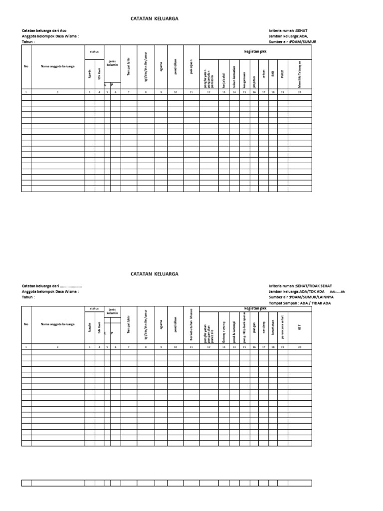 Format Tabel Dasa Wisma Edit (Autosaved) - EDITNEW | PDF