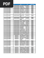 Mumbai Pin Code Directory | PDF