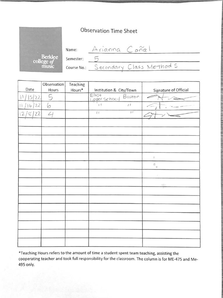 Observation Signature Sheet Completed | PDF
