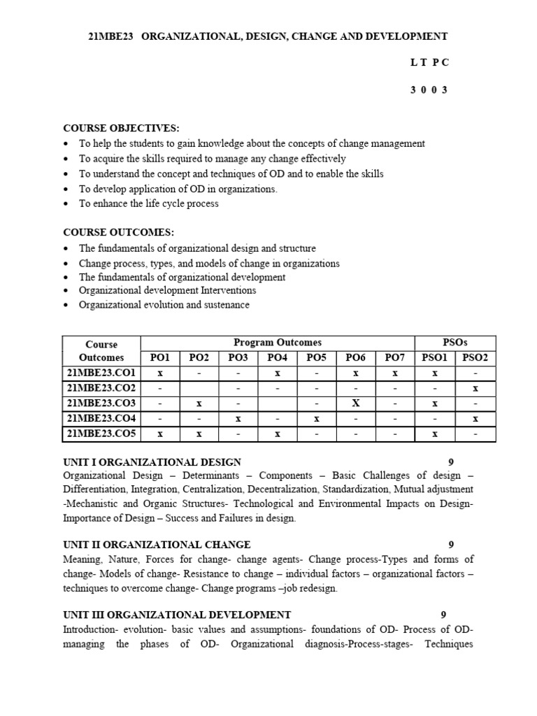 ODCD | PDF | Organization Development | Change Management