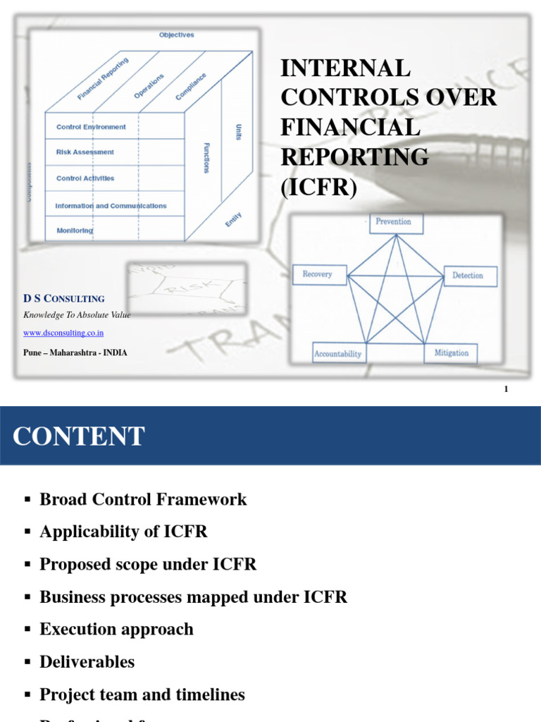 Icfr | PDF | Internal Control | Audit