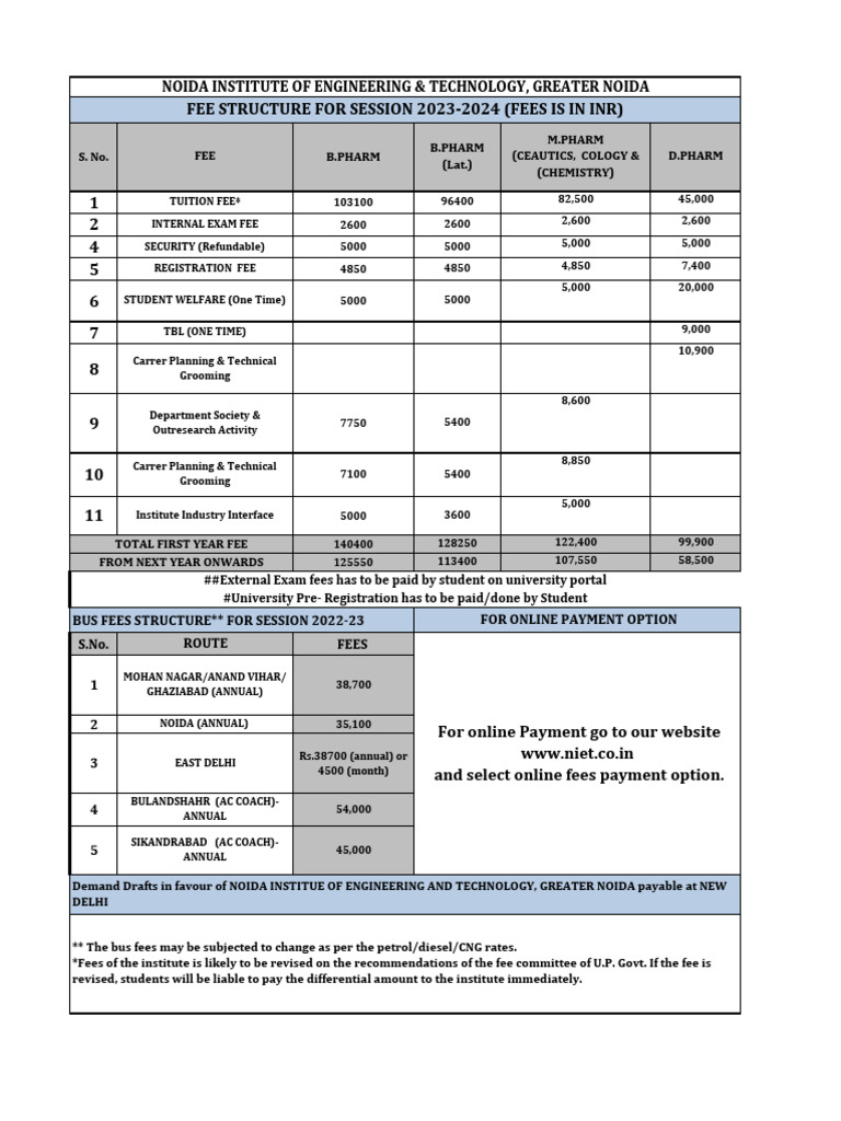Pharmacy-Fee Structure-2023-24 | PDF | Payments