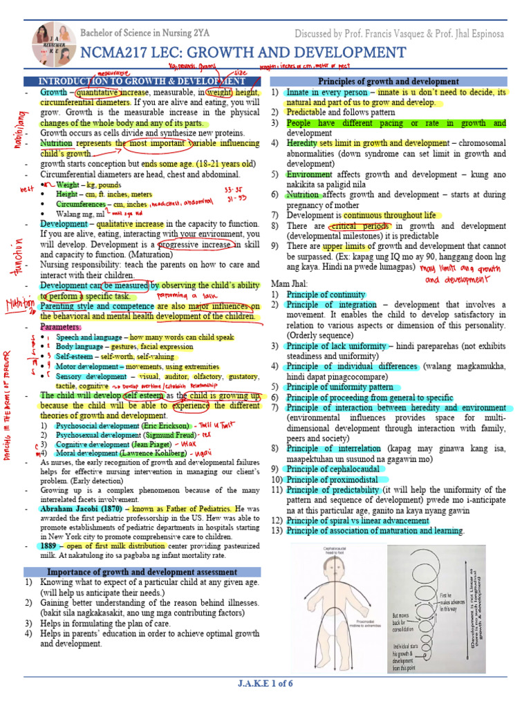 WK13 - Growth and Development | PDF | Child Development | Social Psychology