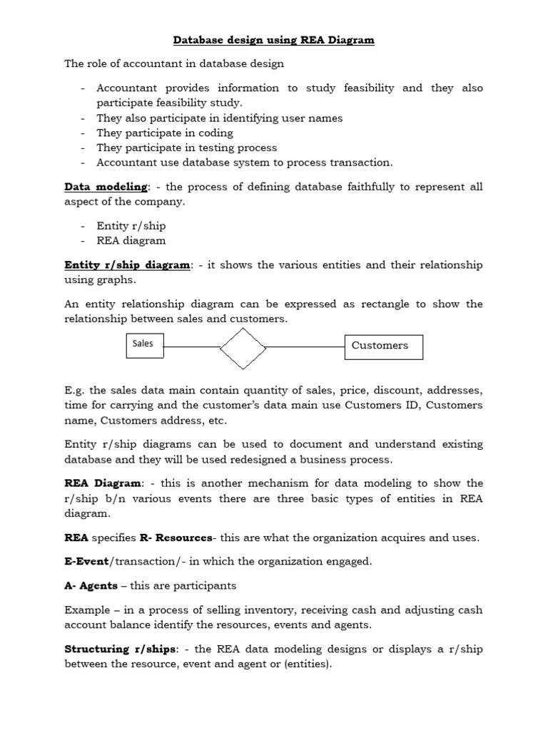 Database Design Using REA Diagram | PDF | Databases | Database Design