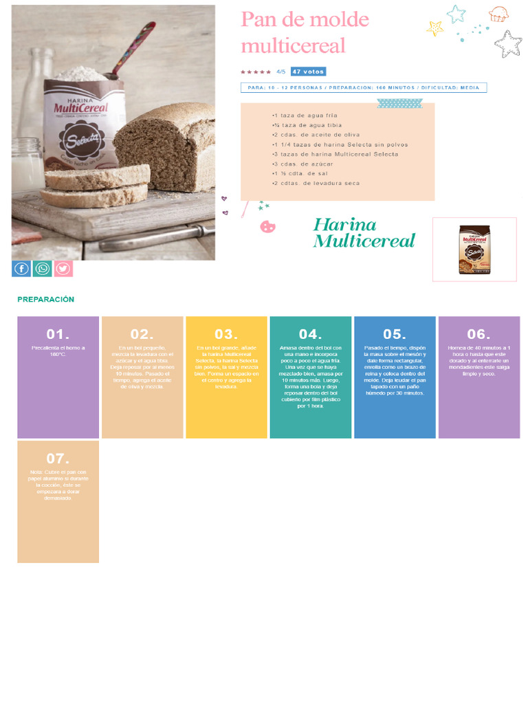 Pan de Molde Integral Multicereal | PDF