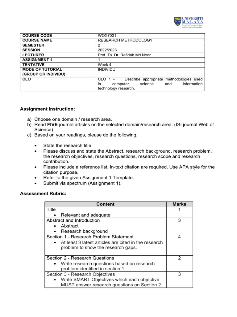 ASSIGNMENT | PDF | Abstract (Summary) | Citation