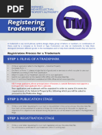 2024 25 Application For A Brandmark | PDF