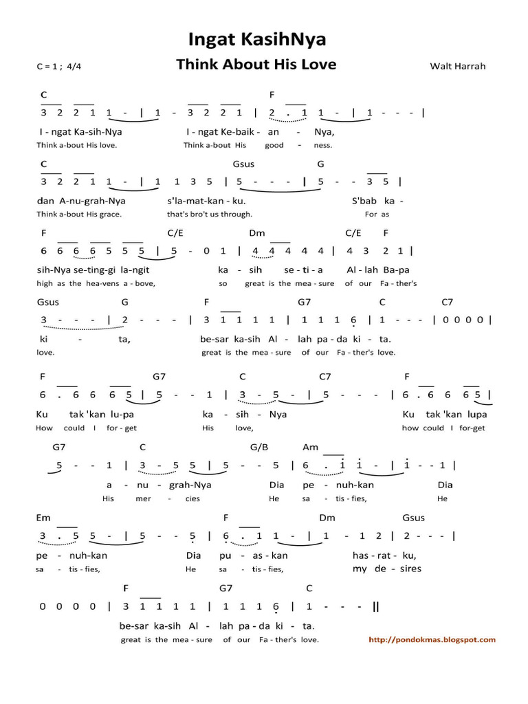 Ingat KasihNya - Think About His Love | PDF