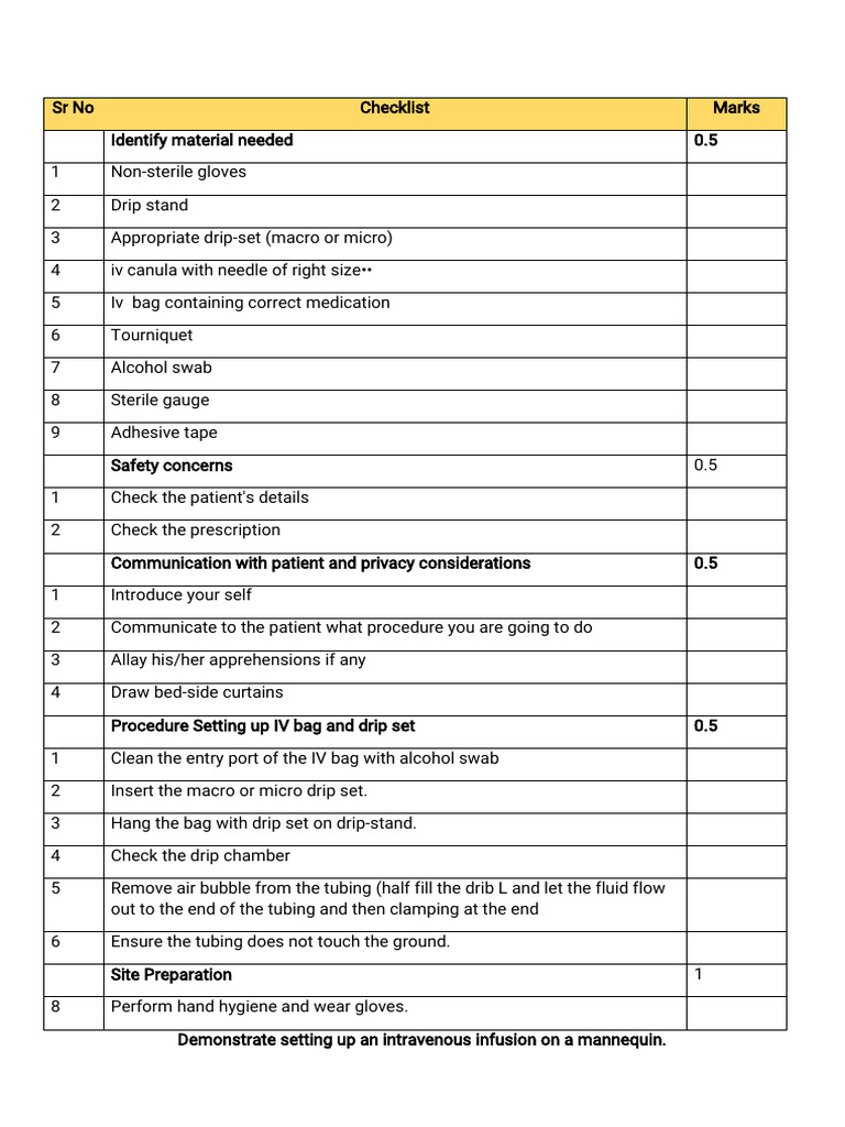 IV Drip Setting Check List | PDF