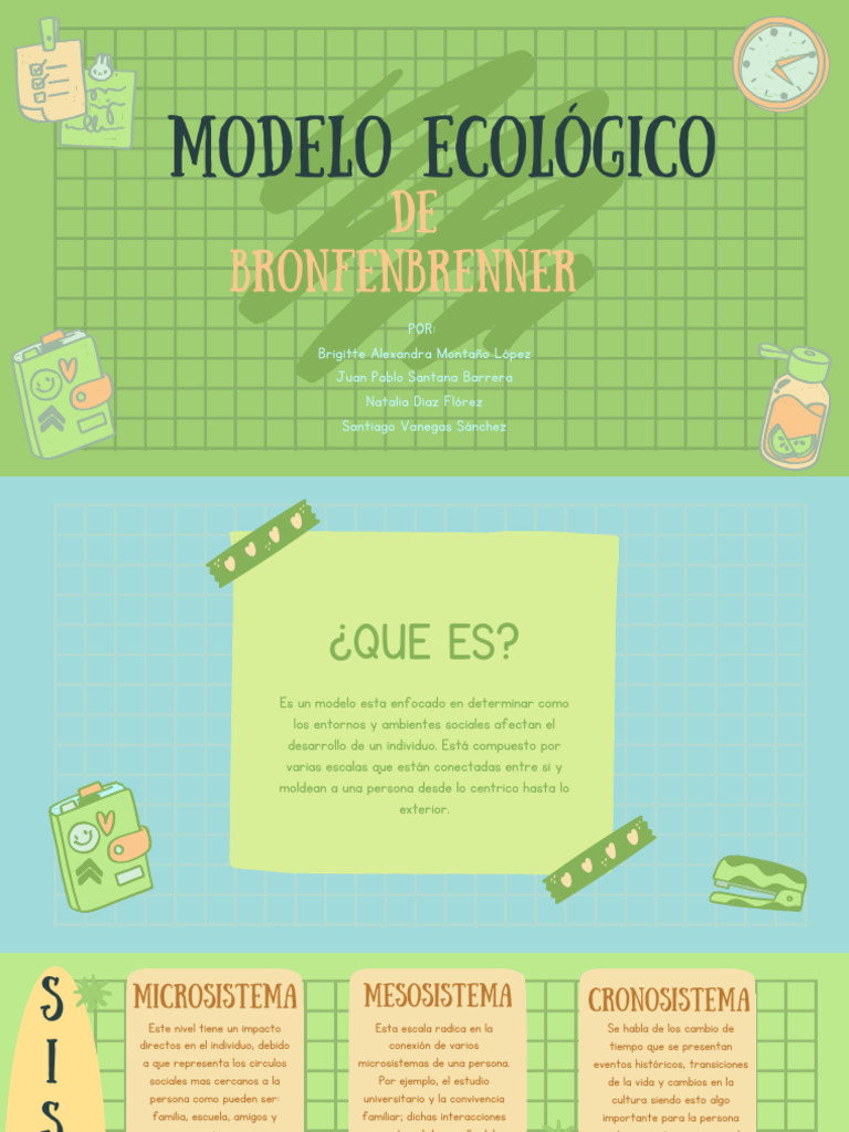 Modelo Ecológico de Bronfenbrenner en Salud | PDF | Ciencias del comportamiento | Psicología Social
