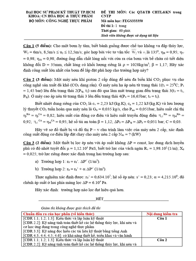 1 DETHI Dapan Cac QTTB Co Hoc Thuy Luc Khi Nen 1 Khi 2015 | PDF