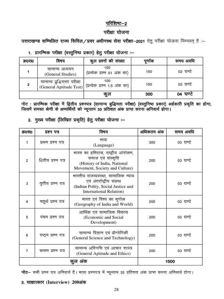 UKPSC Upper PCS Topics Pattern PDF | PDF | Science & Mathematics