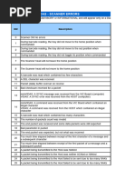 Testo Saveris 2 Logger Error Codes Guide | PDF | Wireless Access Point ...