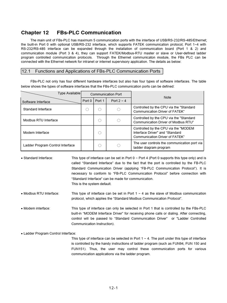 Chapter12 Comm Modem | PDF | Bit Rate | Modem