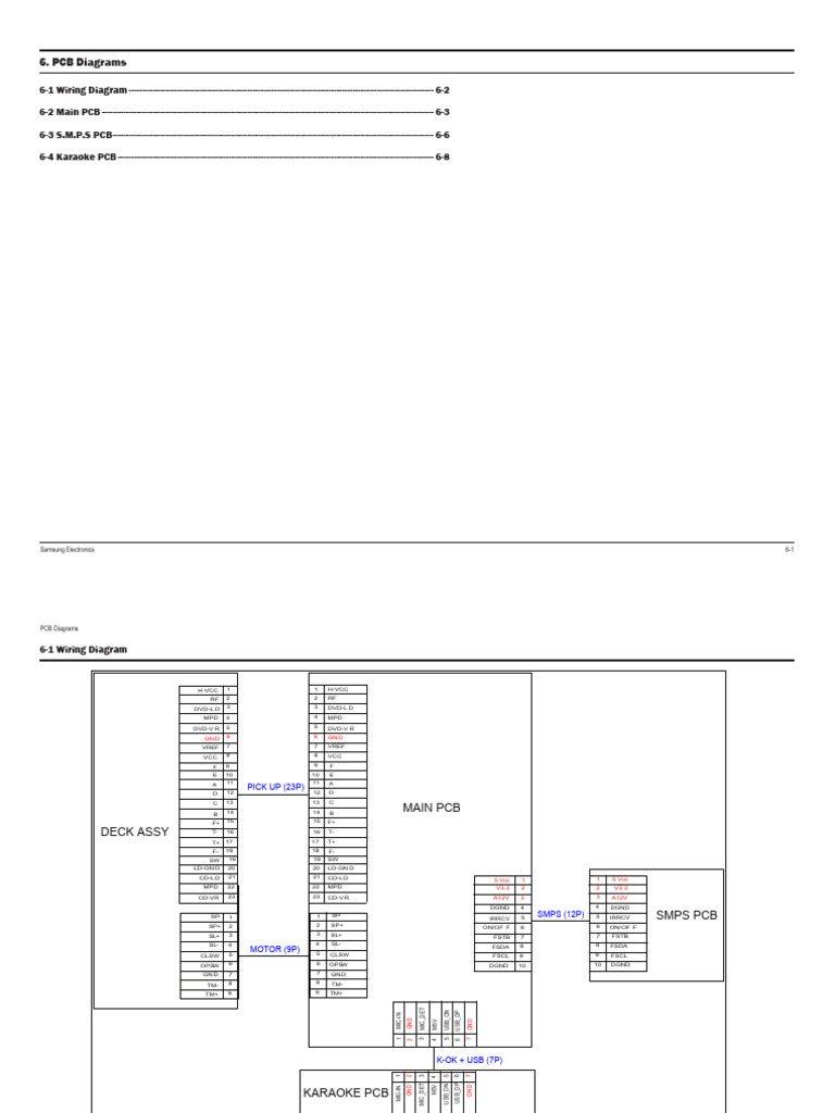 PCB Diagram | PDF | Electromagnetism | Electronic Design