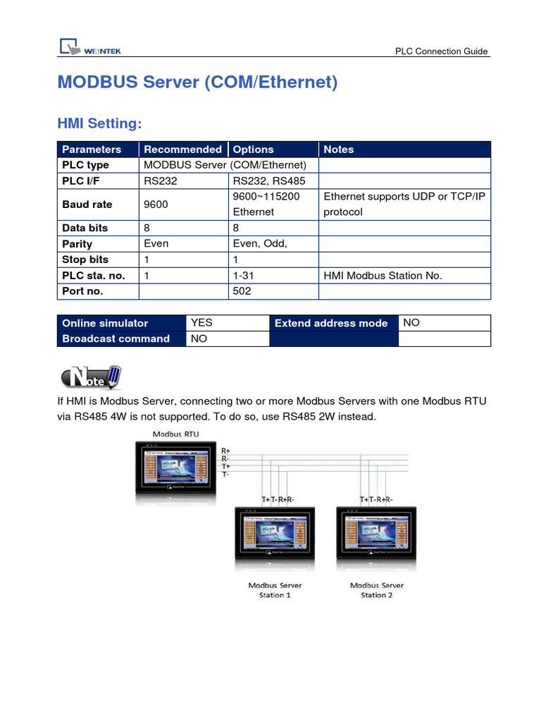 Modbus Server Com Ethernet Pdf Port Computer Networking Programmable Logic Controller 0185
