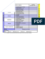 Escala de Performance Ecog | PDF | Autoajuda | Bem-estar