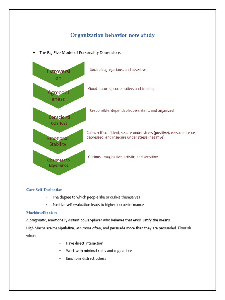 OB Class Notes | PDF | Motivational | Motivation