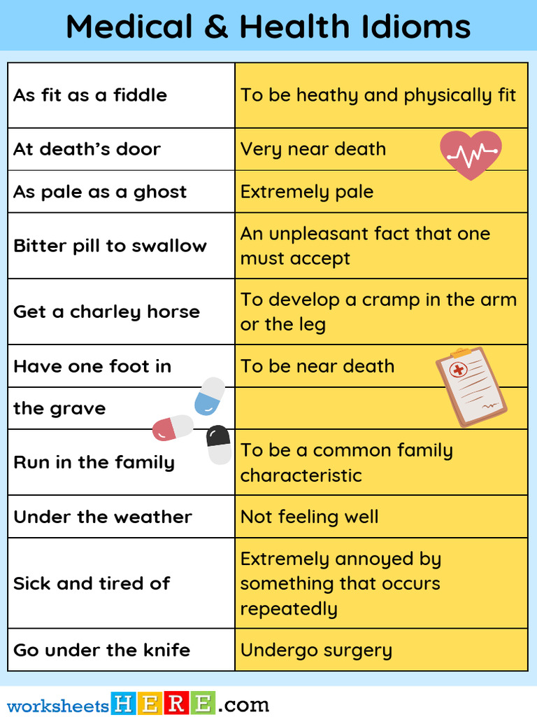 Medical-and-Health-Idioms-and-Meanings-PDF-Worksheet-For-Students | PDF