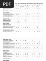 Red Dead Redemption 2 - 100% Completion Checklist - Compendium | PDF ...