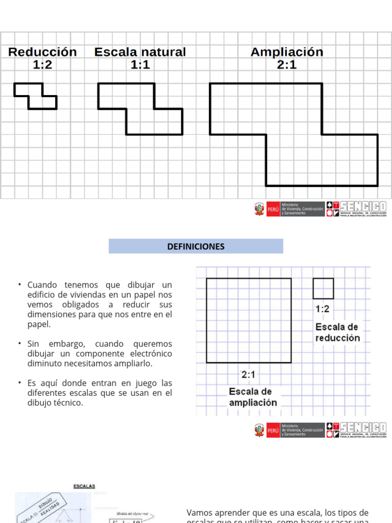 Tipos y Definiciones de Escalas en Dibujo Técnico | PDF