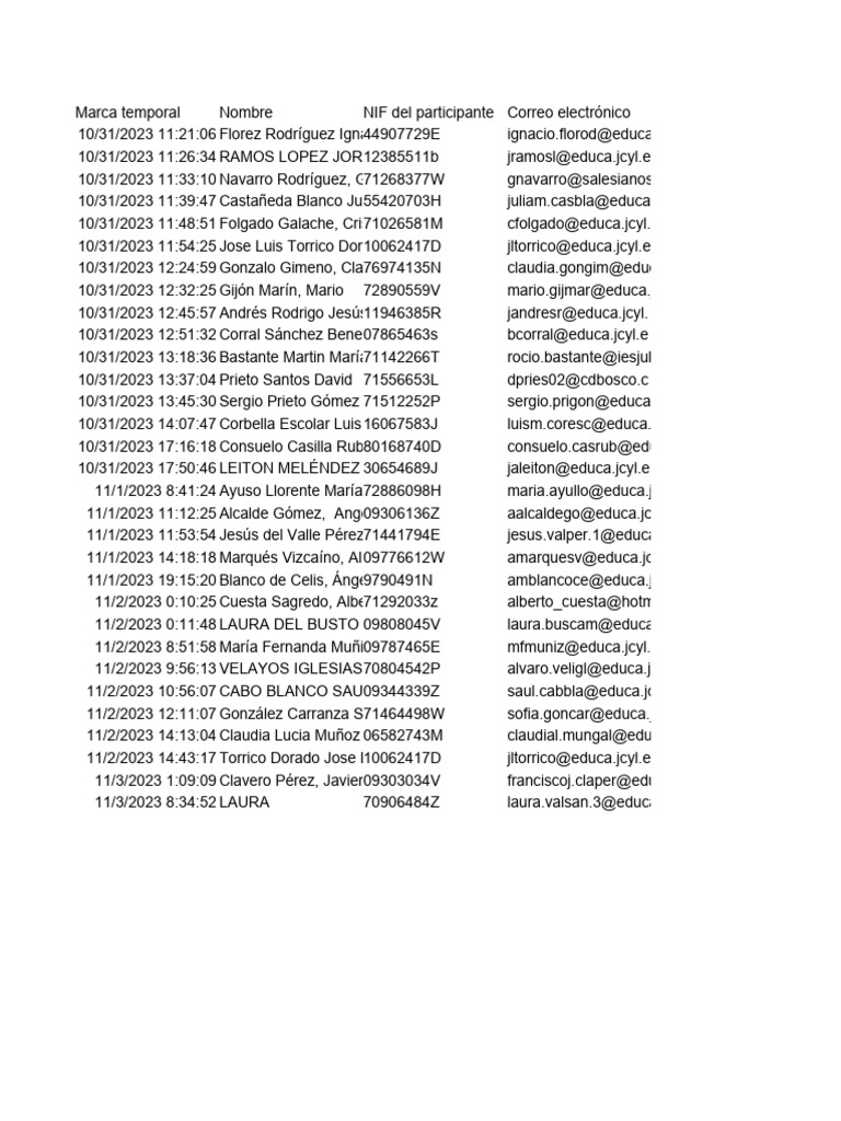 Formulario KNXI-APRENDE KNX (respuestas)(1) | PDF | Ciencias fisicas