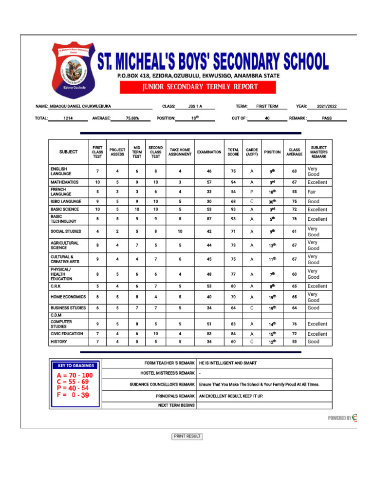 JSS 1 First Term Result Summary | PDF