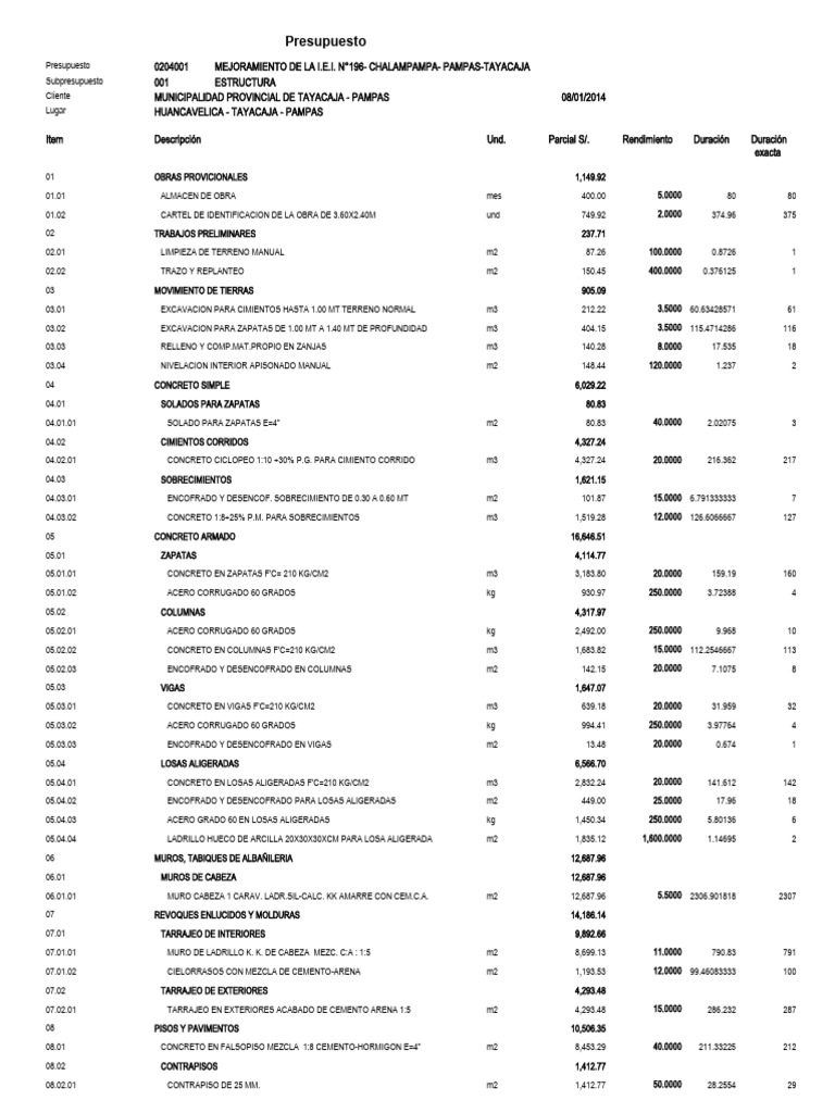 Presupuesto Local Desarrollado | PDF | Construyendo tecnología | Edificios y estructuras