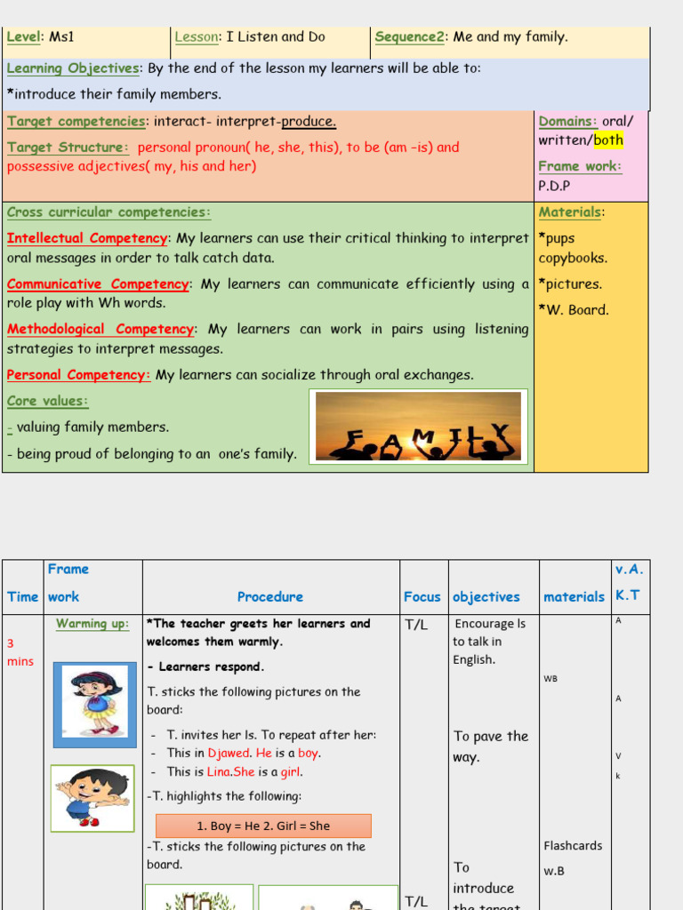 I Listen and Do من Seq 02 في اللغة الانجليزية للسنة الاولى متوسط الجيل الثاني | PDF ...